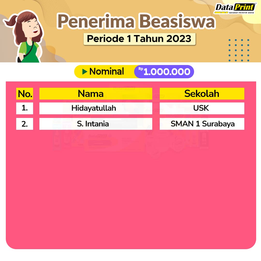 Pengumuman Penerima BEASISWA DataPrint Periode 1 Tahun 2023 - DataPrint