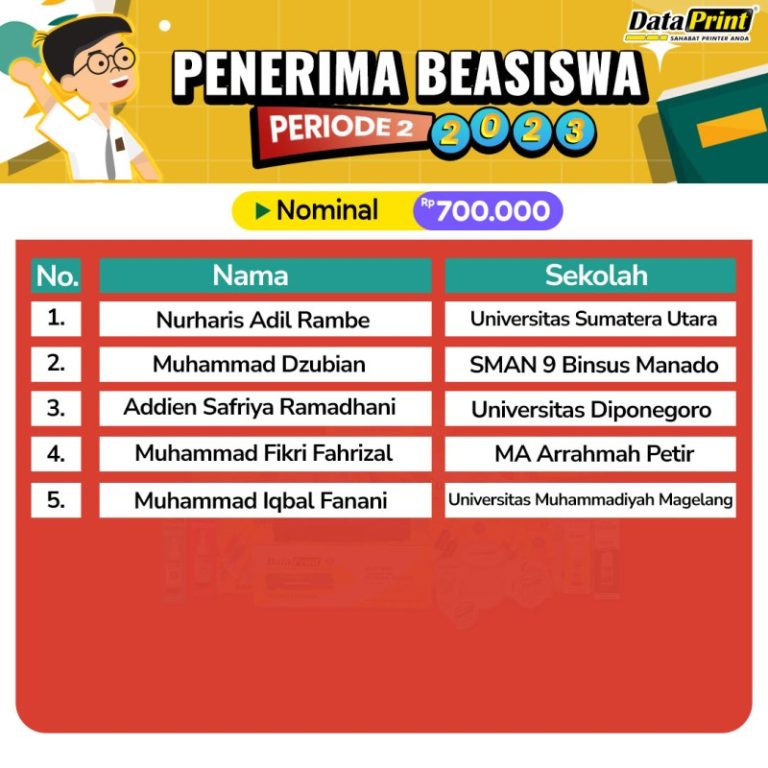 Pengumuman Penerima BEASISWA DataPrint Periode 2 Tahun 2023 - DataPrint